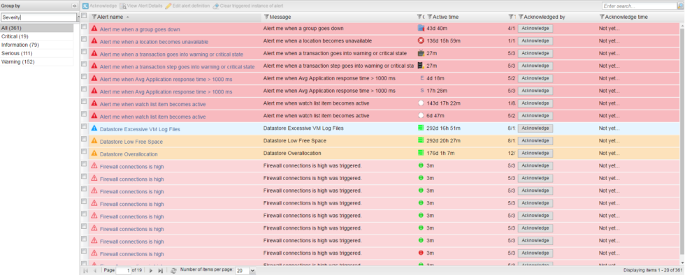 SolarWinds Orion - Managing The Alerting Engine